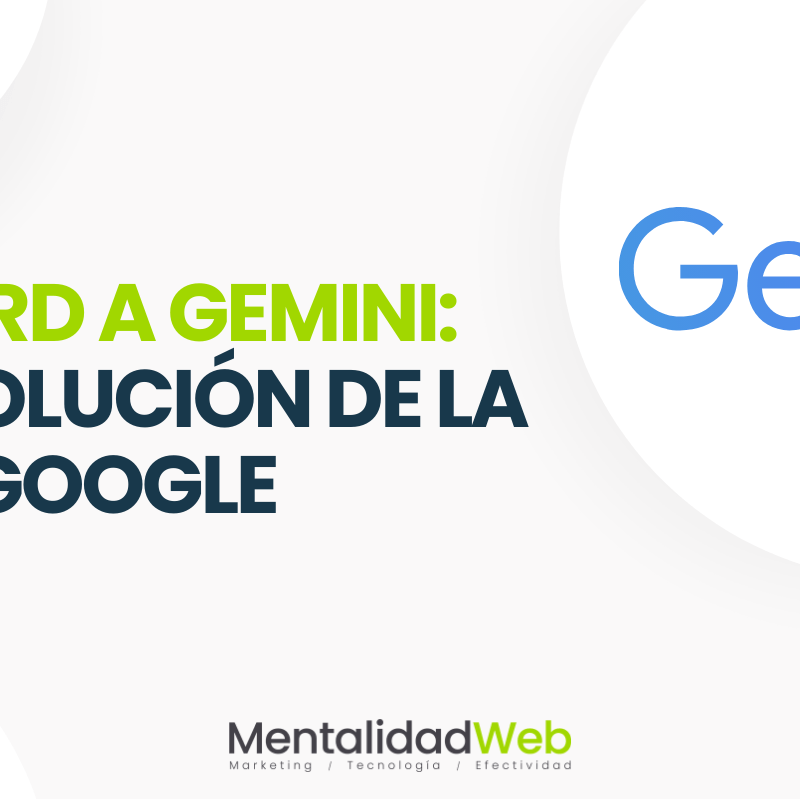 Planos UNAB: Nuevas versión con el API de Google Maps